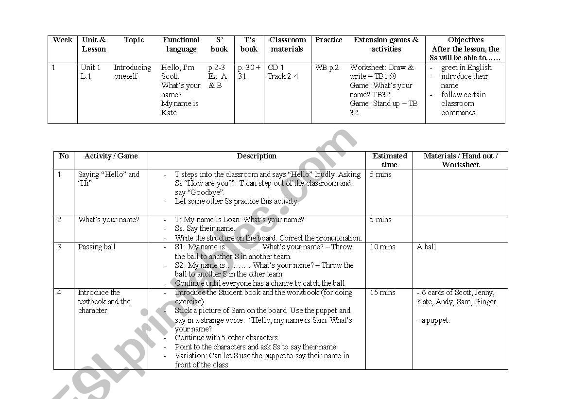 Lesson plan - Let´s go 1 - Unit 1 - Lesson 1 - ESL worksheet by bbtl