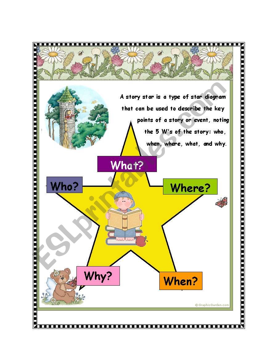 the 5 W´s of the story - ESL worksheet by eslmyriam