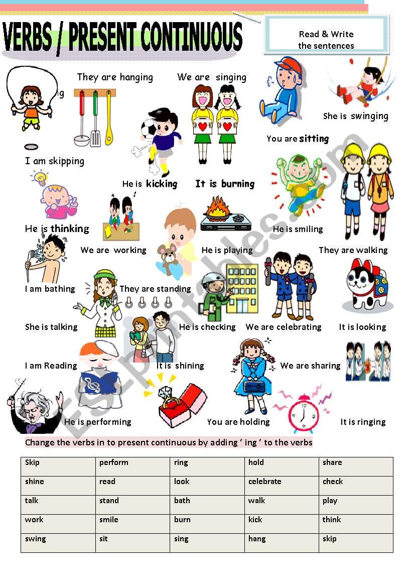 PRESENT CONTINUOUS ESL Worksheet By Jhansi