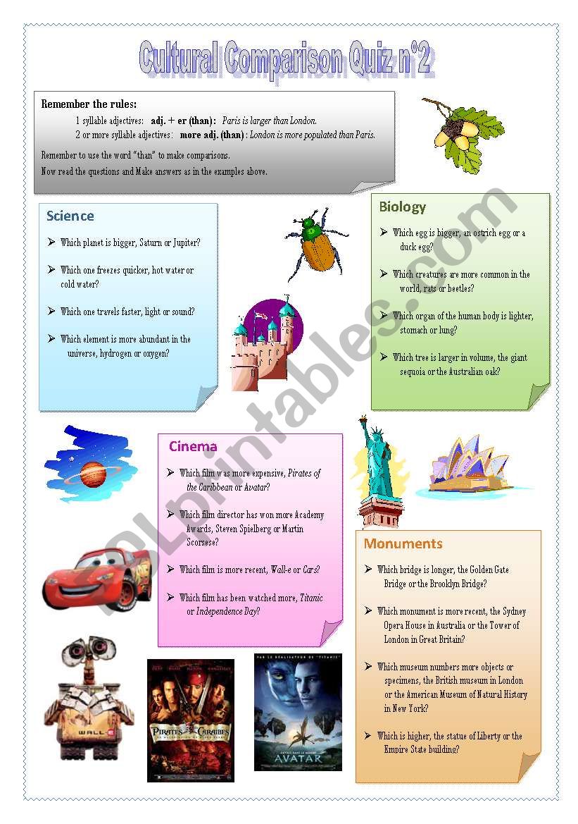 Cultural comparison quiz nÂ°2 - ESL worksheet by Jolly Jumper