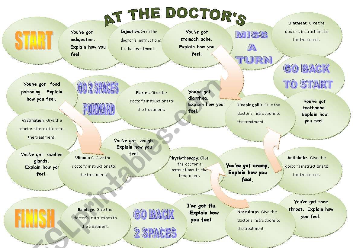 At the doctor´s - ESL worksheet by Aniania