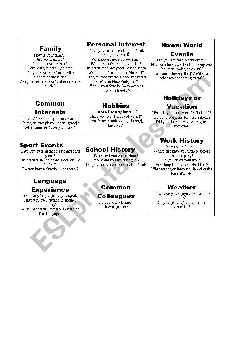 Small Talk Topics ESL Worksheet By Smarshy