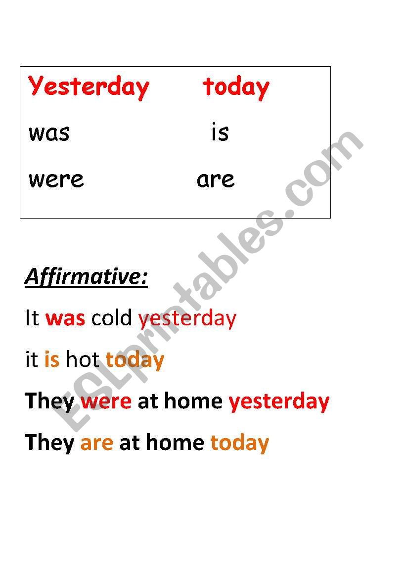 English worksheets: simple past of verb ´to be´