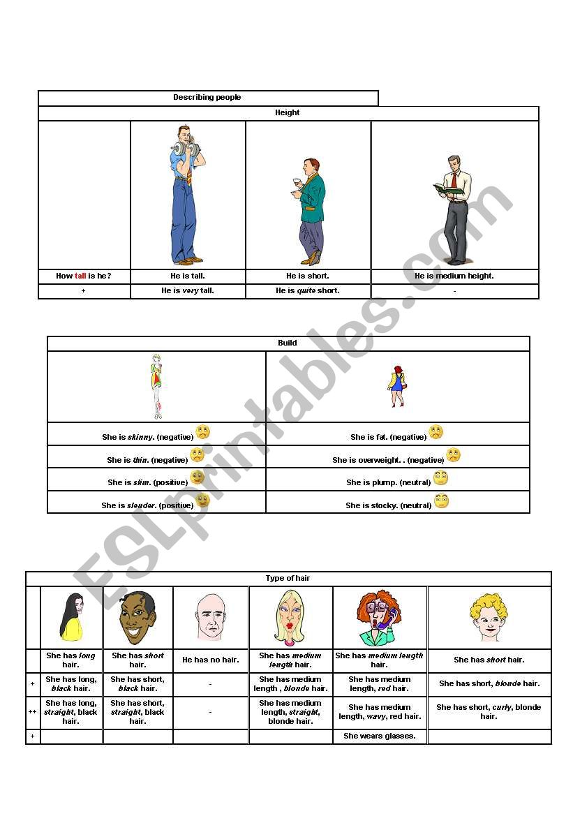 describing people´s appearance - ESL worksheet by layla yaakoubi