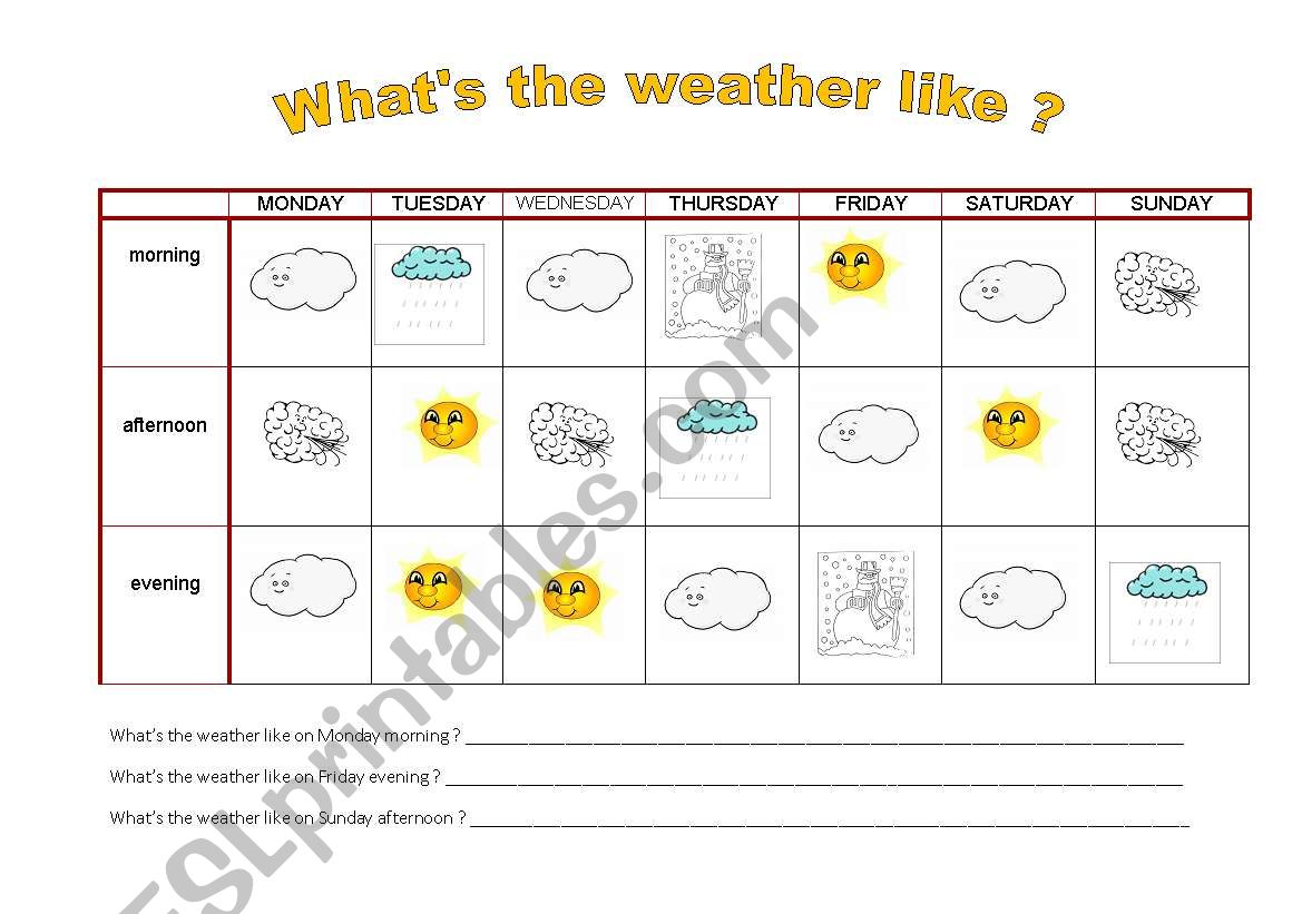 What´s the weather like today ? - ESL worksheet by celineisa