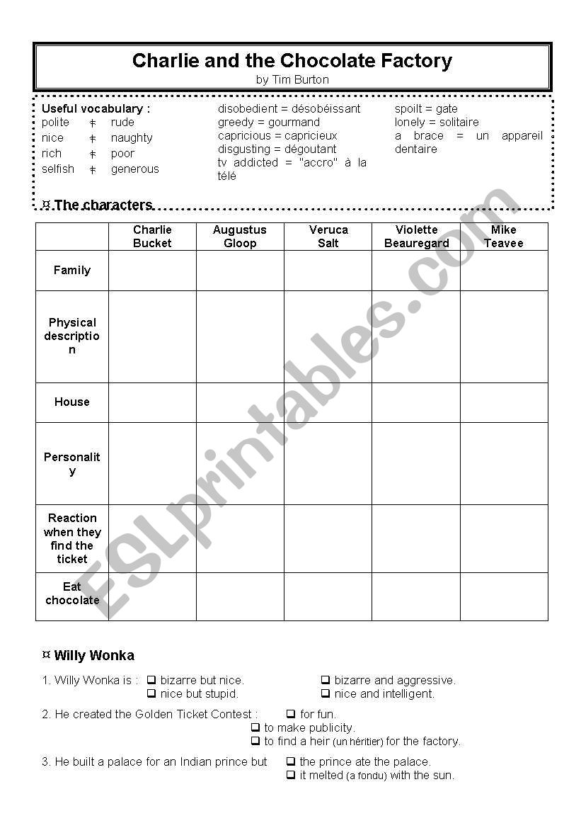 Charlie and the Chocolate Factory - Tim Burton´s movie - ESL worksheet ...