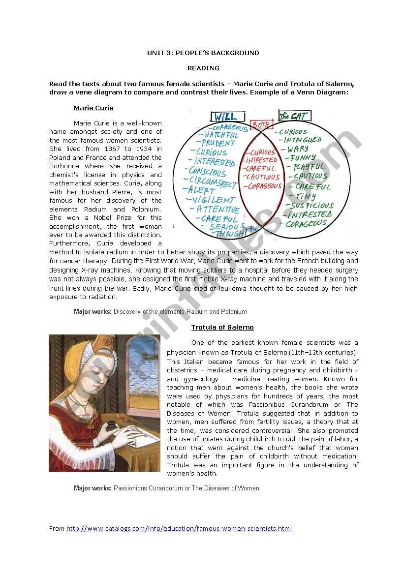 Reading text on People´s Background - ESL worksheet by jadenguyen88