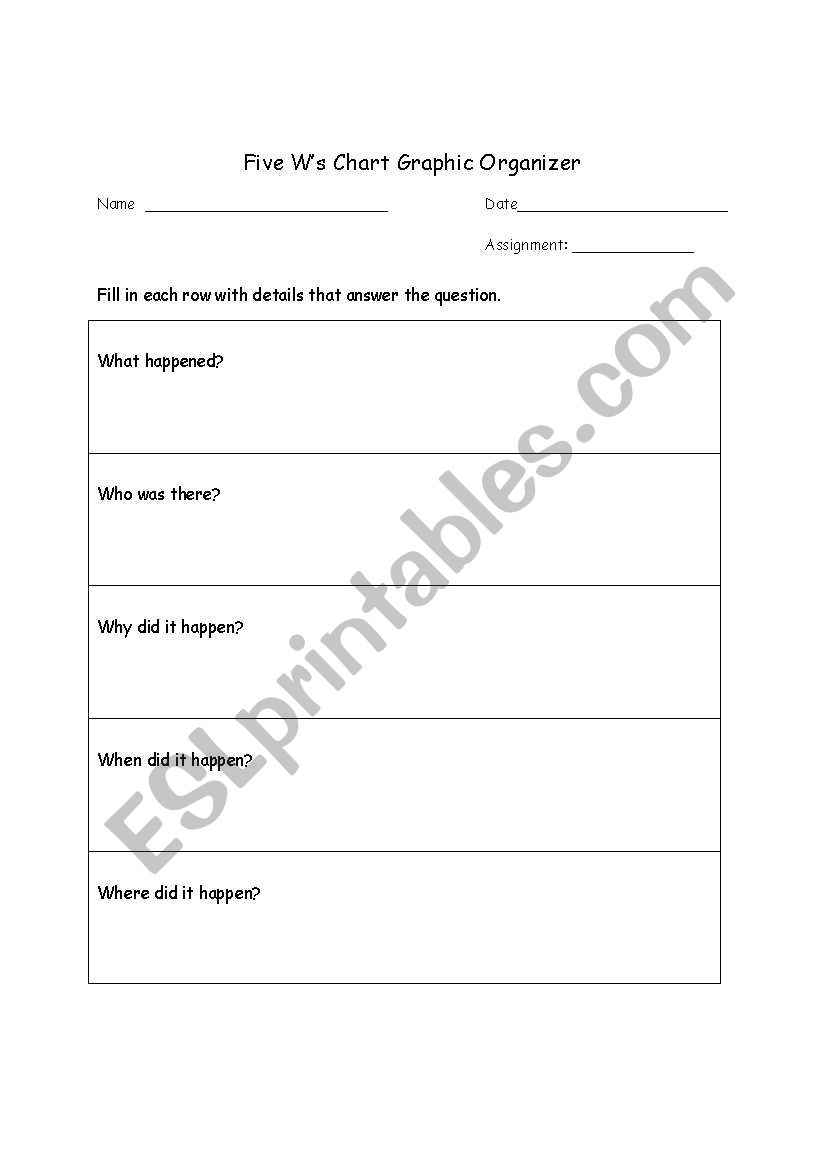 English worksheets: 5 W´s