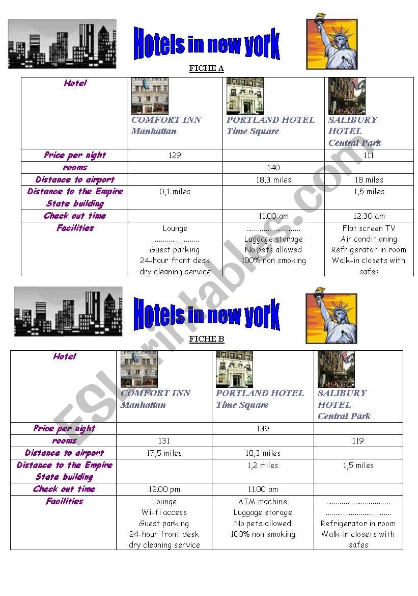 Hotels in New York PAIRWORK - let´s compare! - ESL worksheet by missteacher