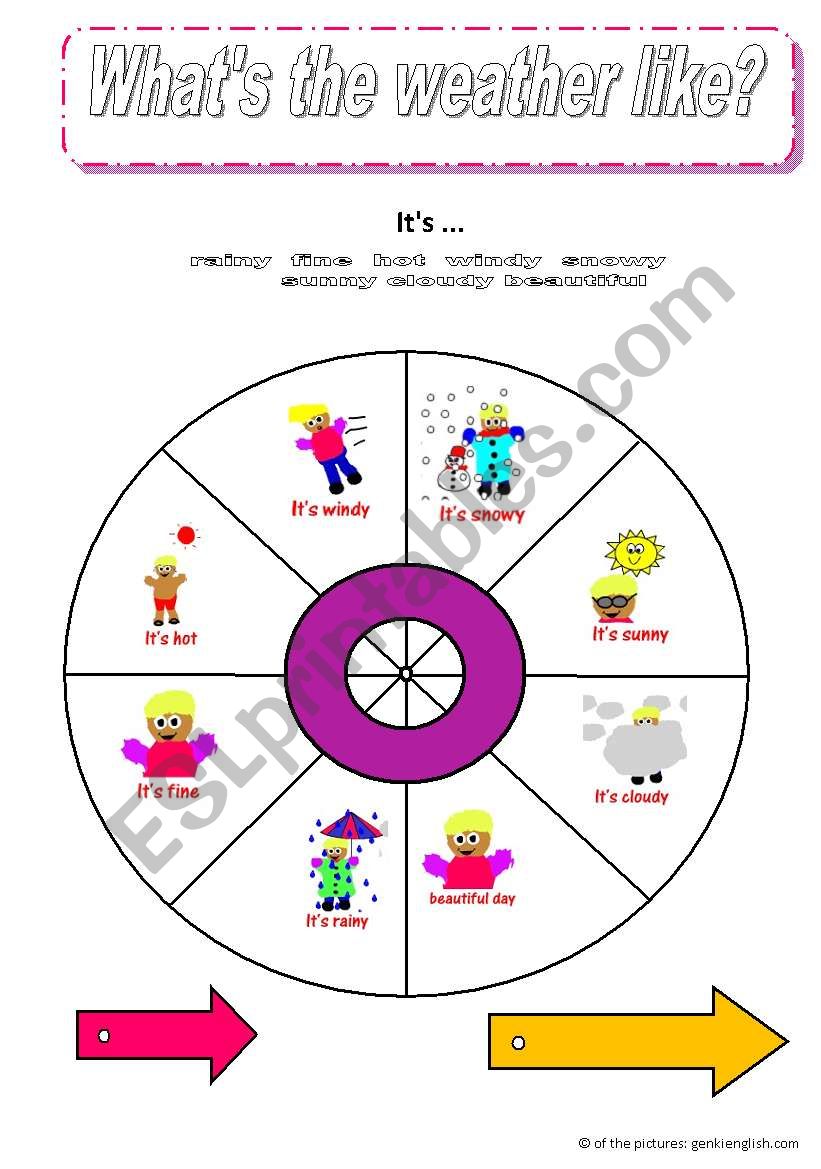 What´s the weather like - weather wheel - ESL worksheet by SaraMariam