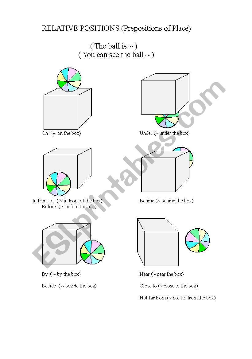 Where´s The Ball (Prepositions) - ESL worksheet by Riphly