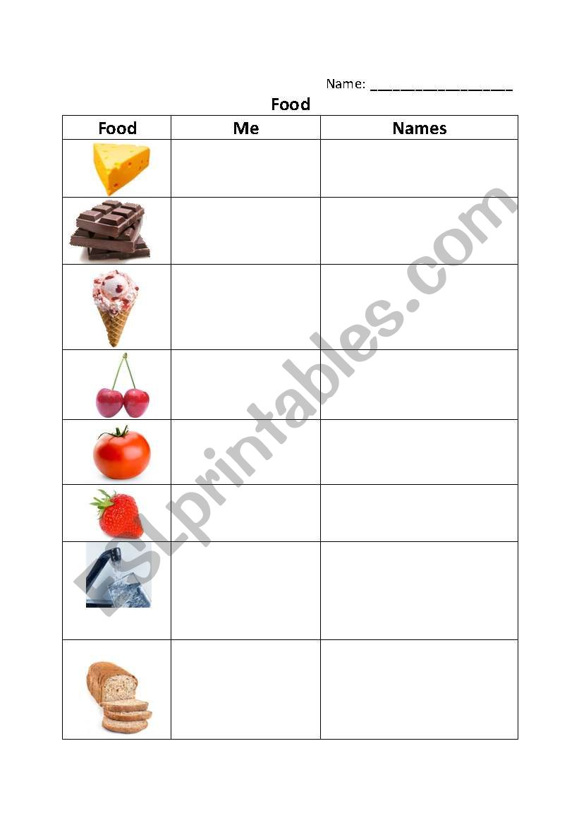 I Like I Dont Like Food Worksheet English Exercises: I Like / I Don´t