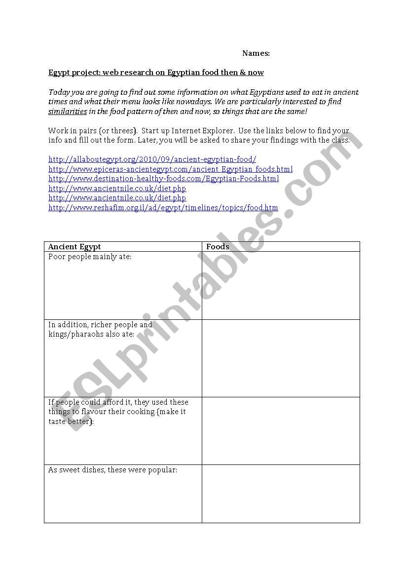 English Worksheets Egypt Project Web Research Food Then And Now