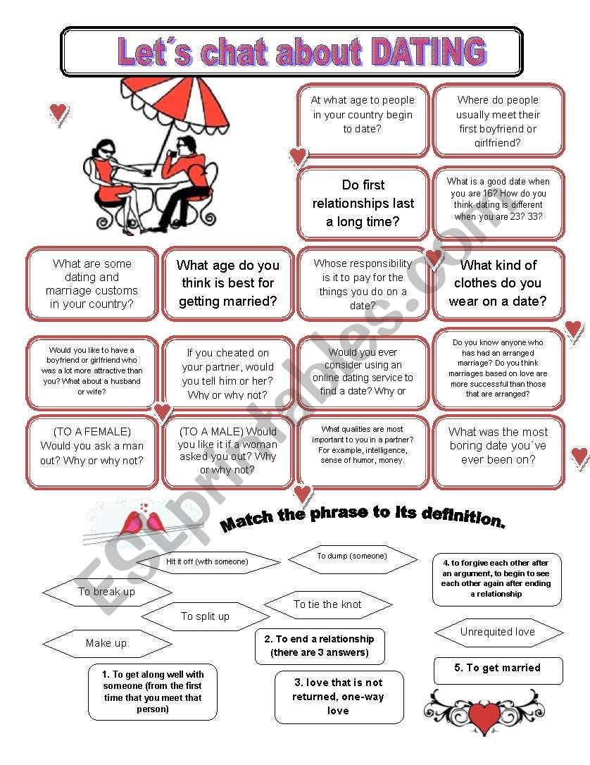 Let´s chat about DATING - ESL worksheet by swanhime