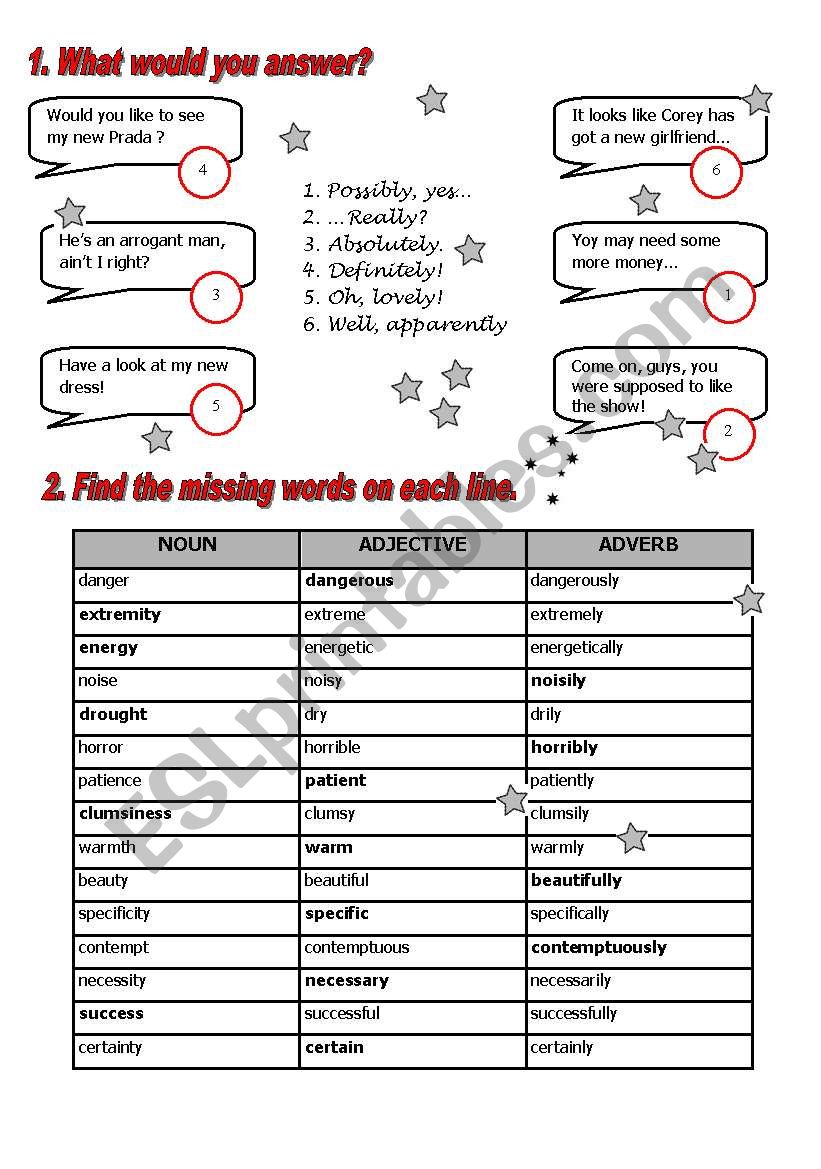 English Grammar Forming Adverbs From Adjectives Eslbuzz Learning