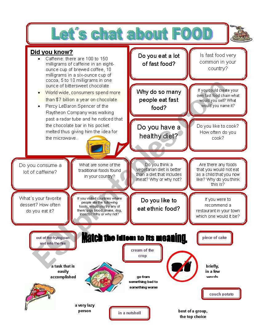 Let´s chat about FOOD - ESL worksheet by swanhime