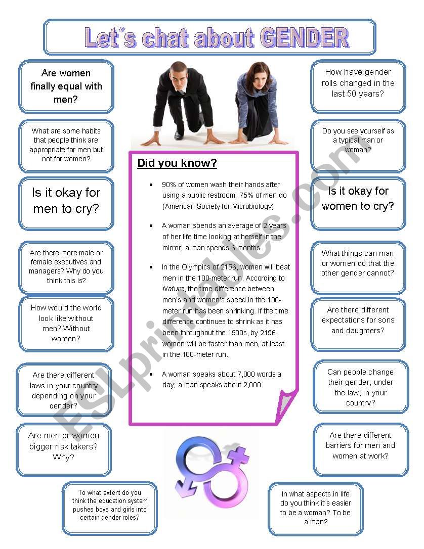 Let´s chat about GENDER - ESL worksheet by swanhime