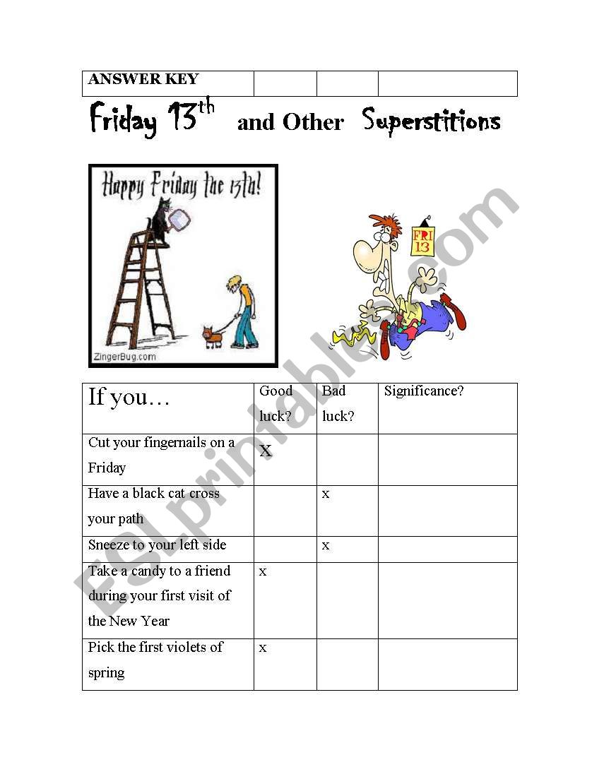 Friday The 13th Worksheets Friday The 13th A Coordinate Graphing