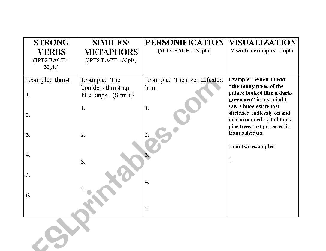 English worksheets: Descriptive Language in Breaker´s Bridge