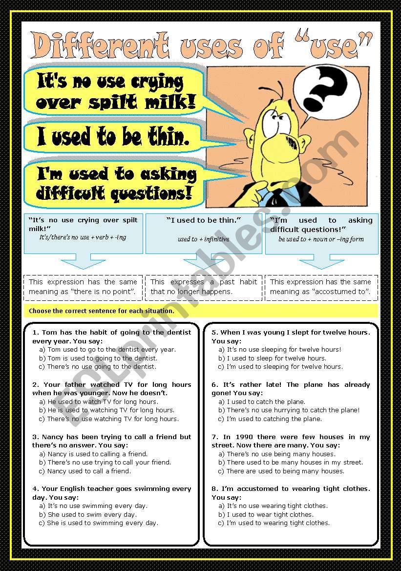 Different uses of "use": It´s no use / Used to / Be used to - ESL ...