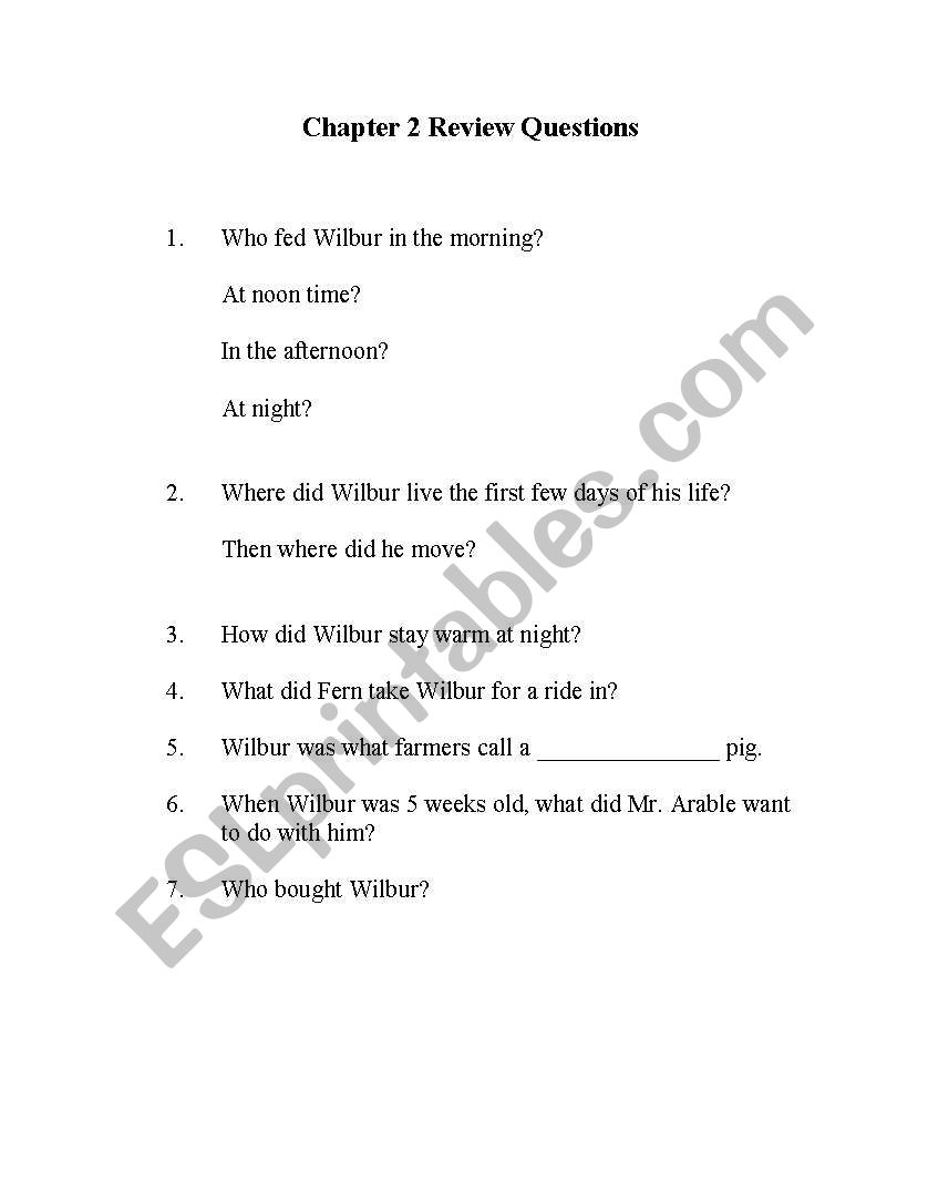 English worksheets: Charlotte´s Web Review Questions