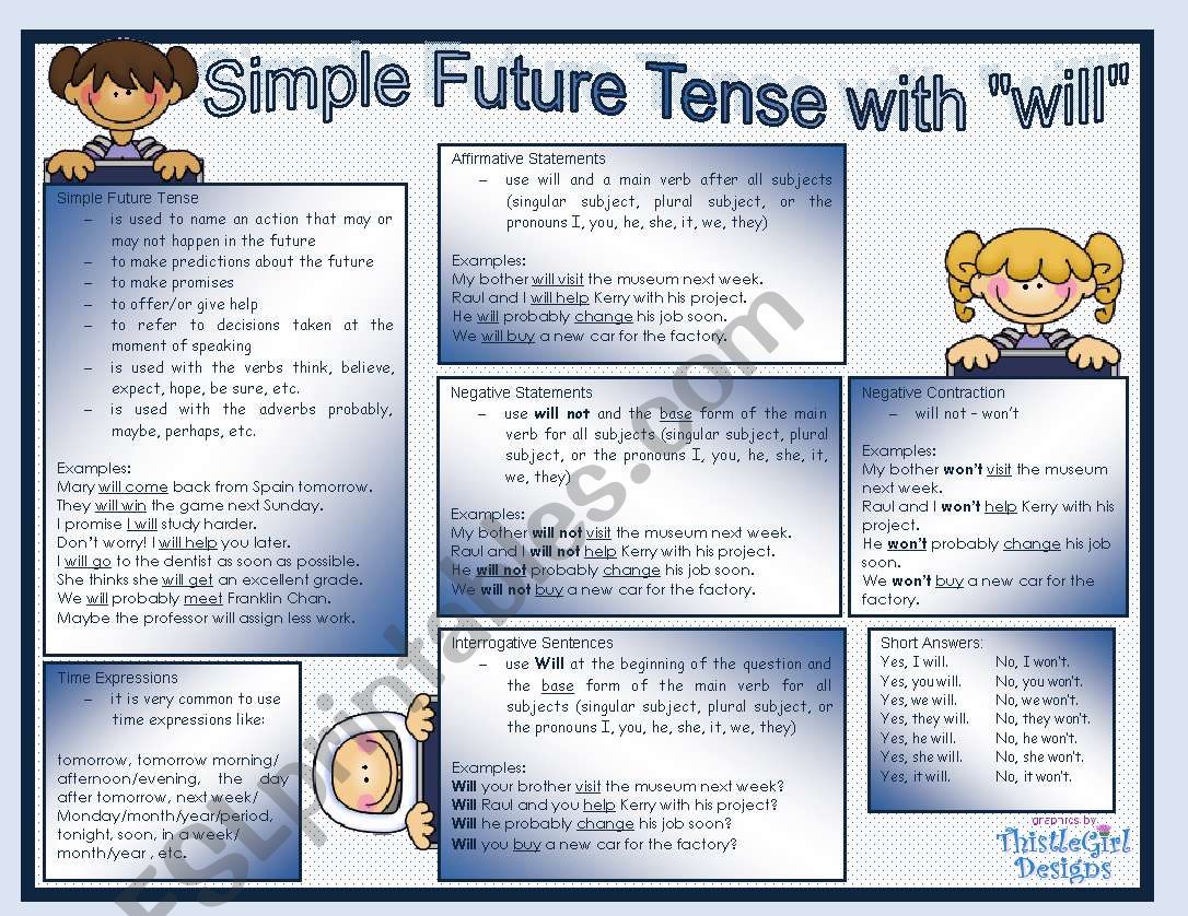 Simple Future Tense With will ESL Worksheet By Marilucoma