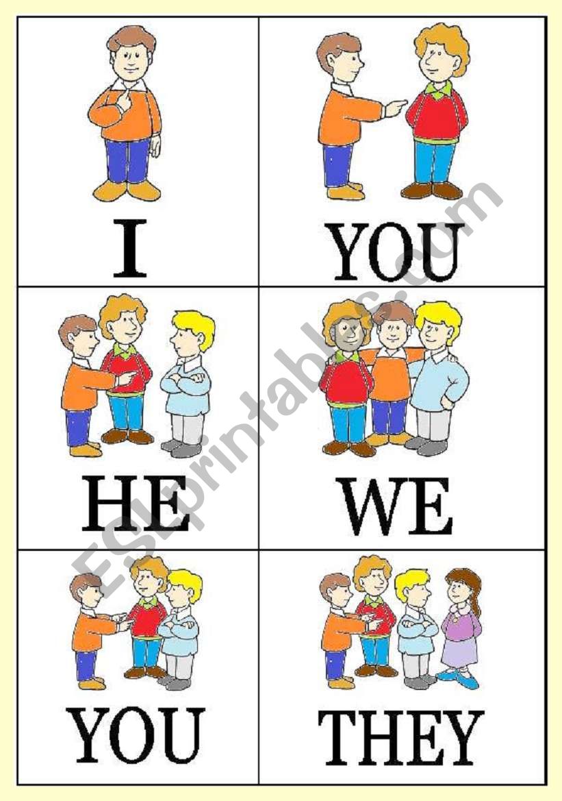 English Classes Pronombres Personales