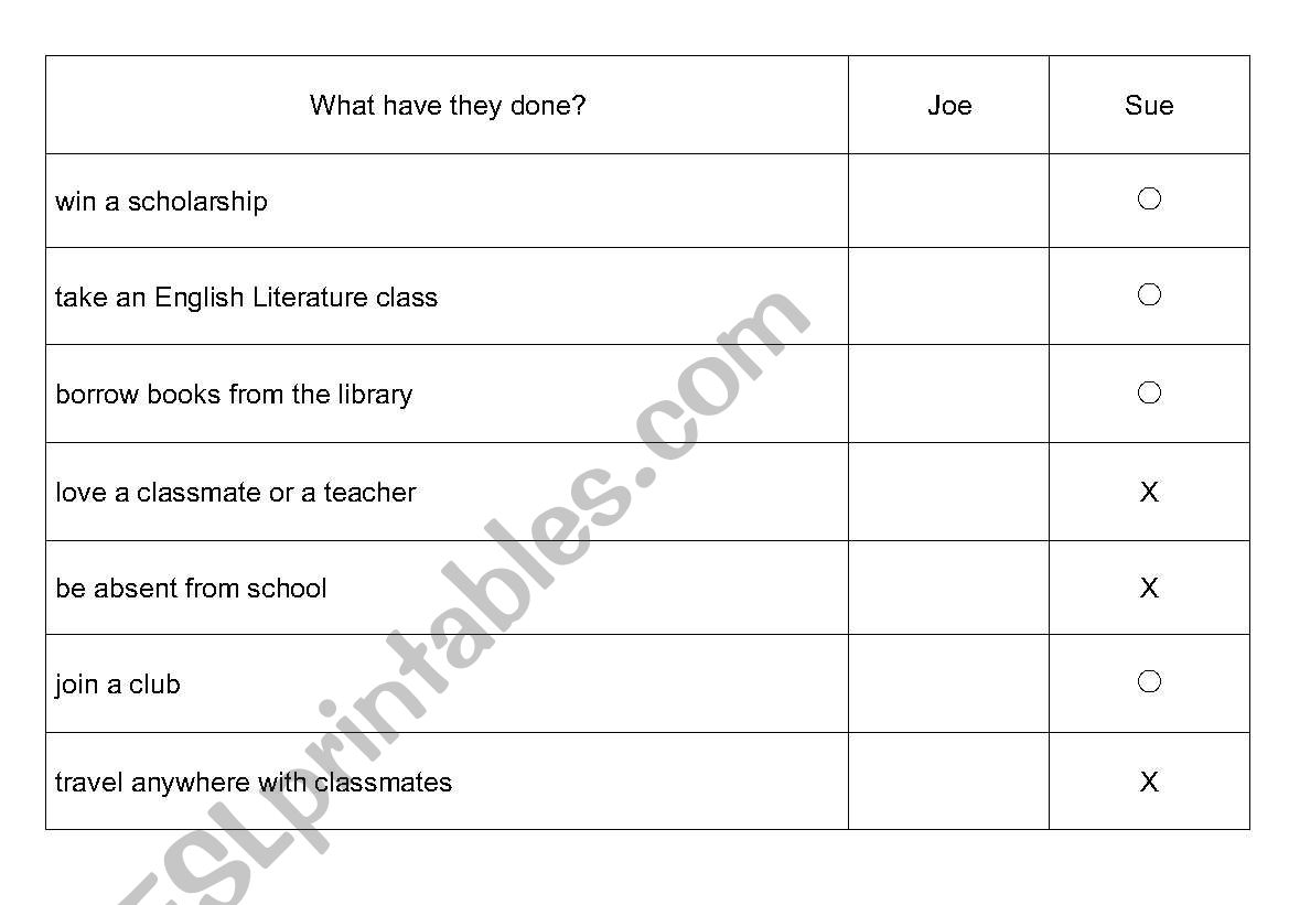 English Worksheets Info Gap Joe And Sue
