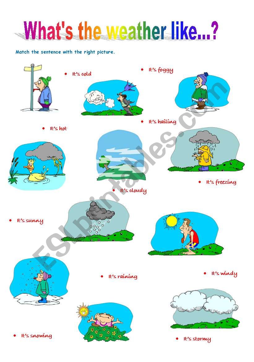 What´s the weather like? - ESL worksheet by elo8577