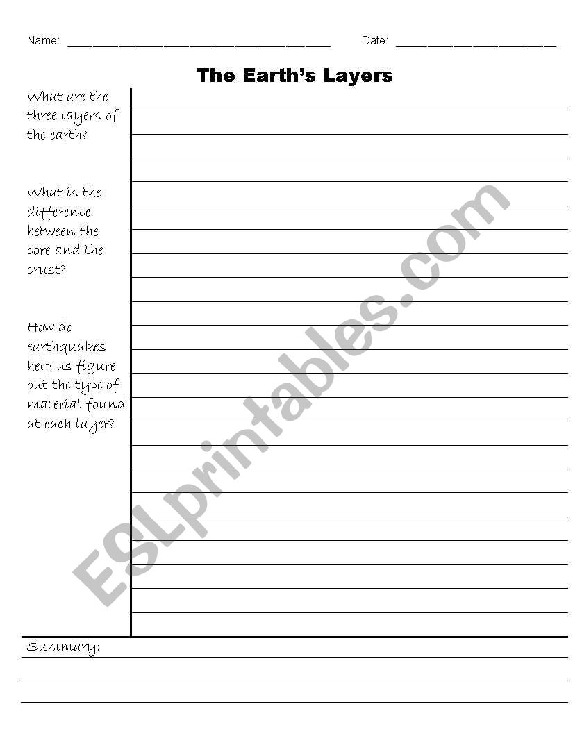 English worksheets: The Earth´s Layers Cornell Notes Sheet
