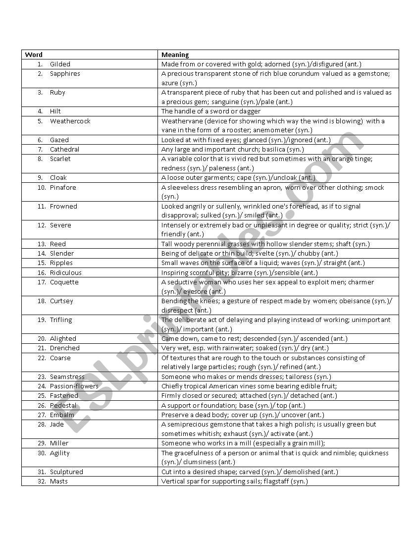 vocabulary of Oscar Wilde´s The Happy Prince - ESL worksheet by ruch