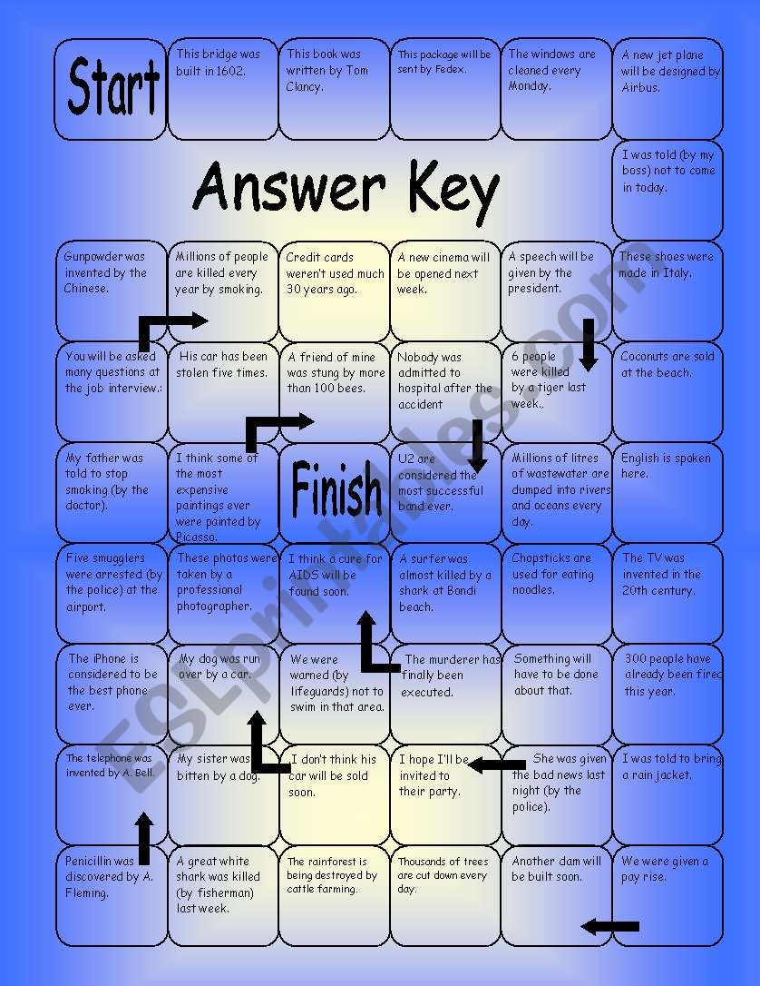 Board Game Passive Voice Speaking Activities Board Guessing Game
