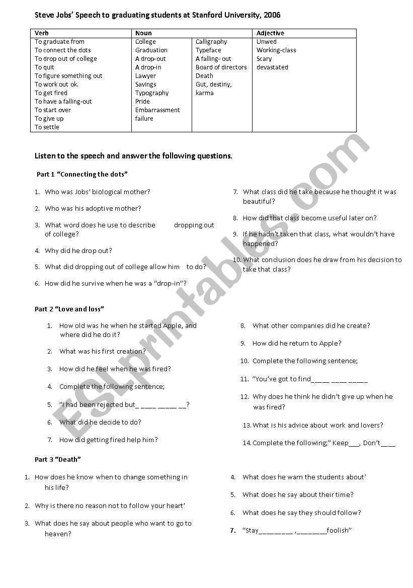 Steve Jobs´ powerful speech at Stanford - ESL worksheet by RichardPaulScott