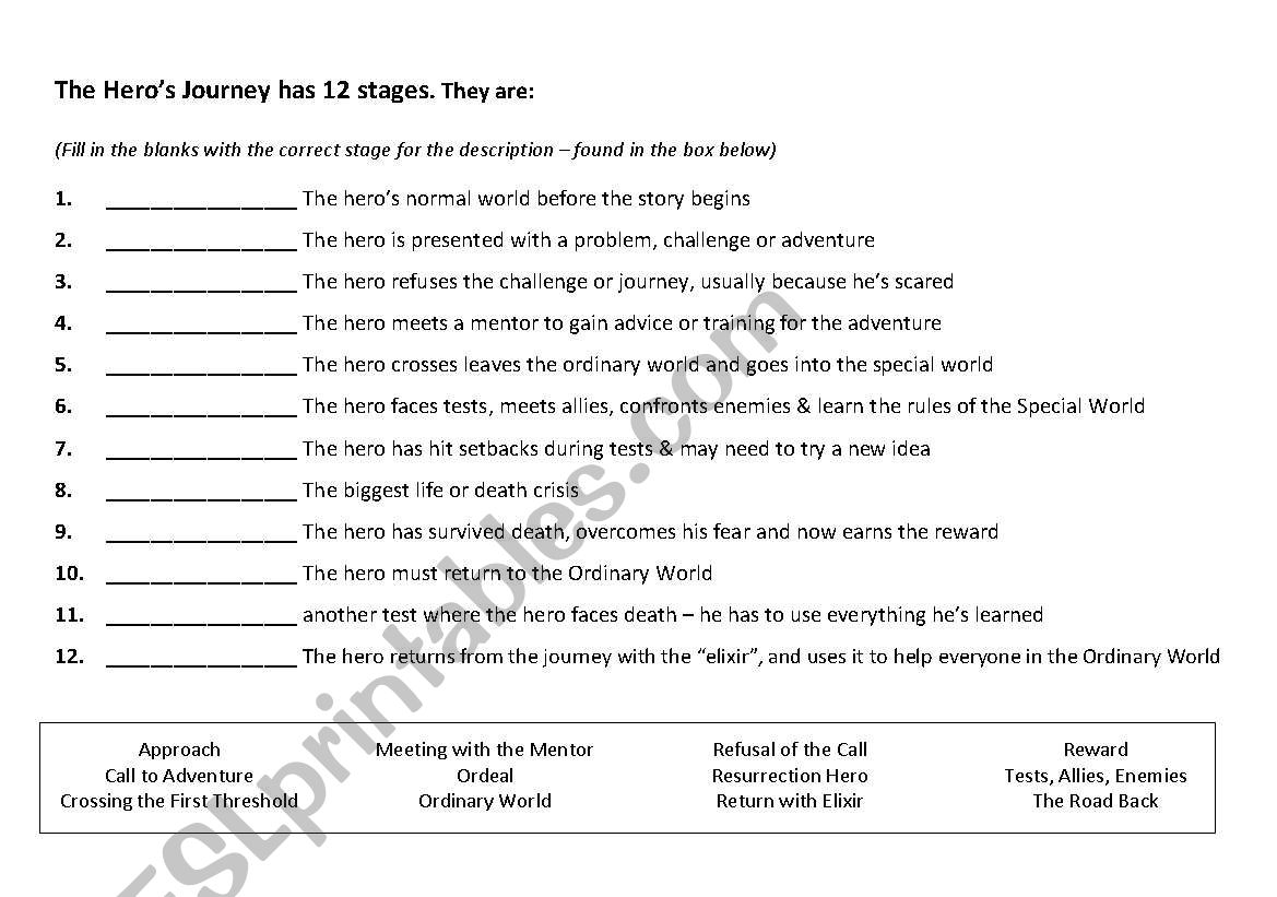 English worksheets: The Hero´s Journey (Stages) - Cloze
