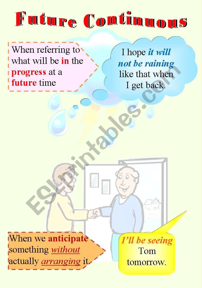 How to speak about future events 4 – 5 – 6 of 6 - ESL worksheet by ...