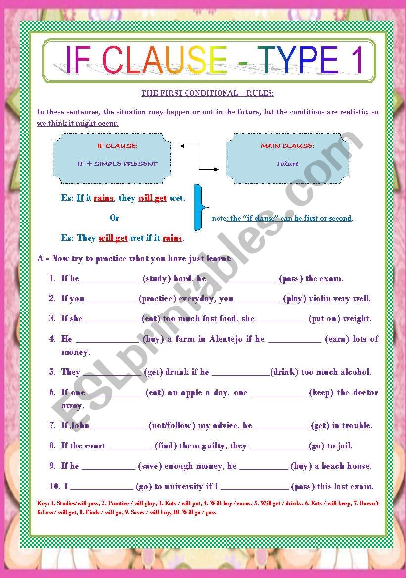 Mixed Tenses Interactive Worksheet DD7