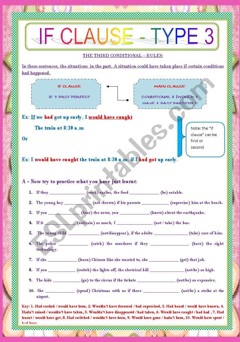 IF CLAUSE TYPE 3 ESL Worksheet By Ascincoquinas
