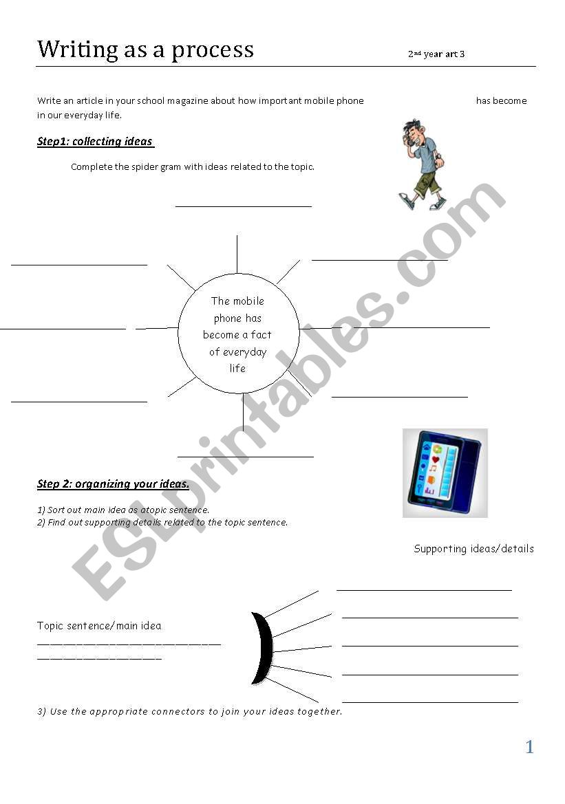 Writing Process Worksheet ESL Worksheet By Toufa Elyefnawi