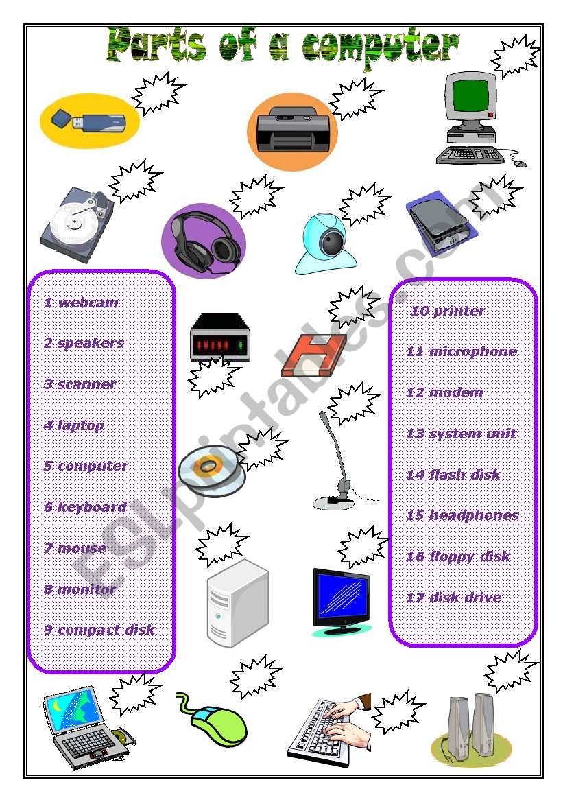 Parts Of A Computer ESL Worksheet By Yasemennn