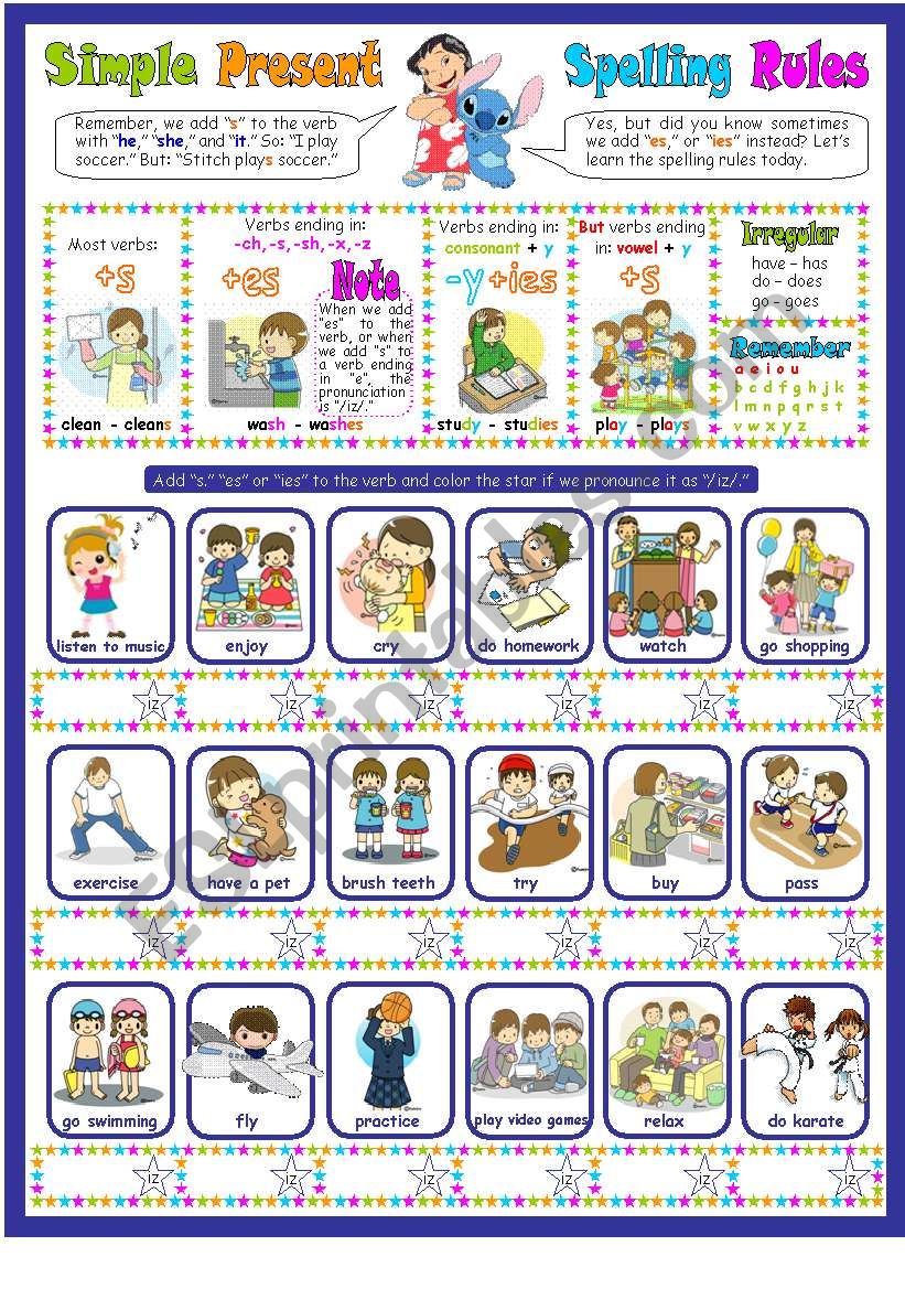 Present Simple Third Peson s Spelling Rules S Es Ies ESL 