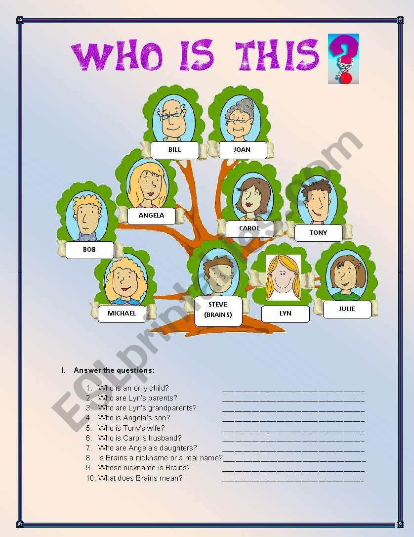 Who´s this? - ESL worksheet by Evilmenina9