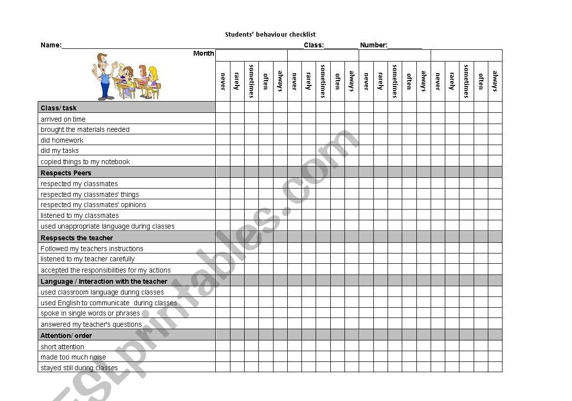 Students´ behaviour checklist - ESL worksheet by maggie2009