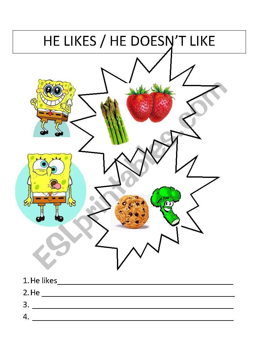 Likes- Doesn´t like - ESL worksheet by laubeco