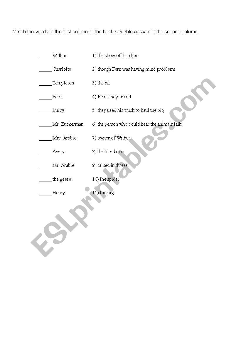Charlotte Web Worksheets