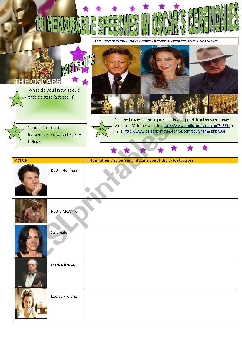 10 Most memorable SPEECHES in OSCAR´S CEREMONIES (4 pages) PART 2 OF 2 ...