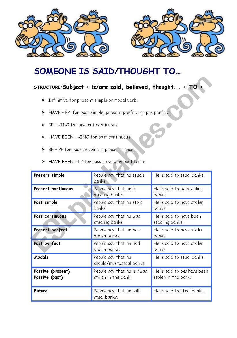 Impersonal passive - ESL worksheet by truji78 Impersonal passive - ESL worksheet by truji78