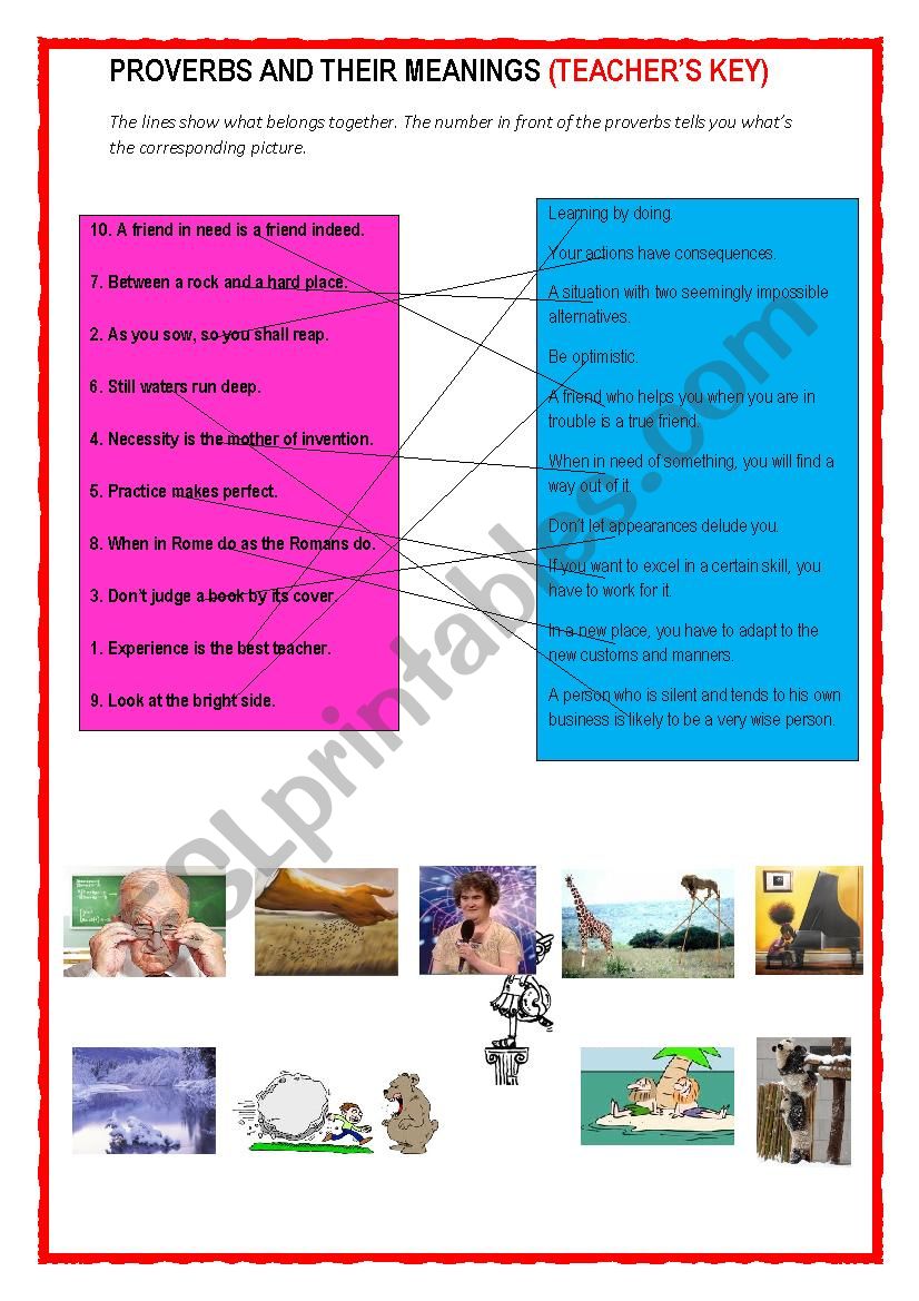 Rome 2 Difficulty Explanation Of Proverbs