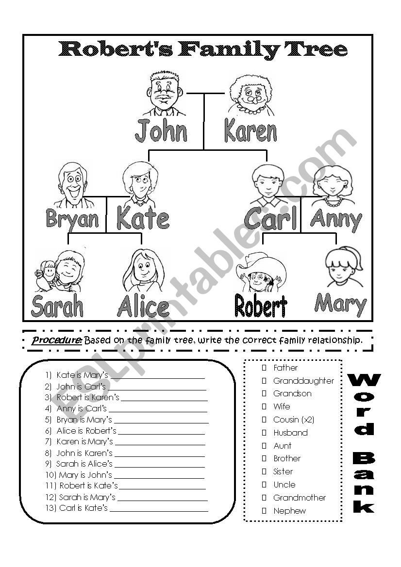 Robert´s Family Tree - ESL worksheet by MIGUEL-PZ