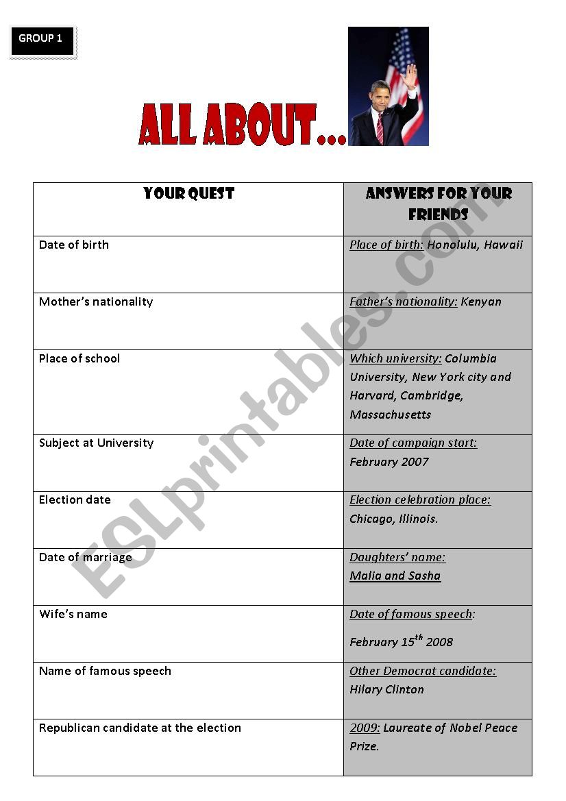 Barack Obama´s biography - ESL worksheet by mariebichereau