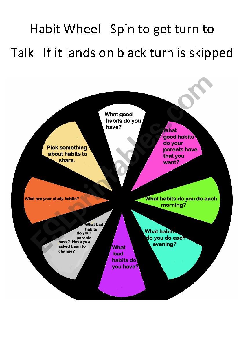 Let´s talk about HABITS - ESL worksheet by goospanish